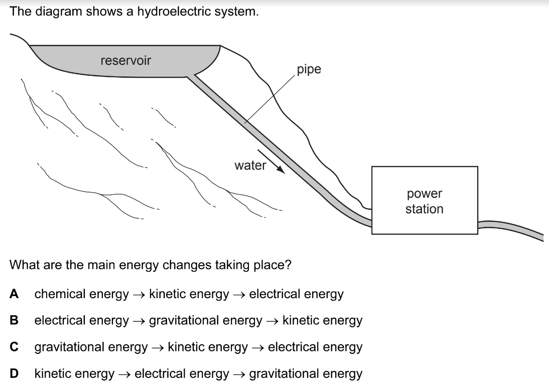 Energy Conversion Quiz (Physics Quizzes) – Olevels.Com