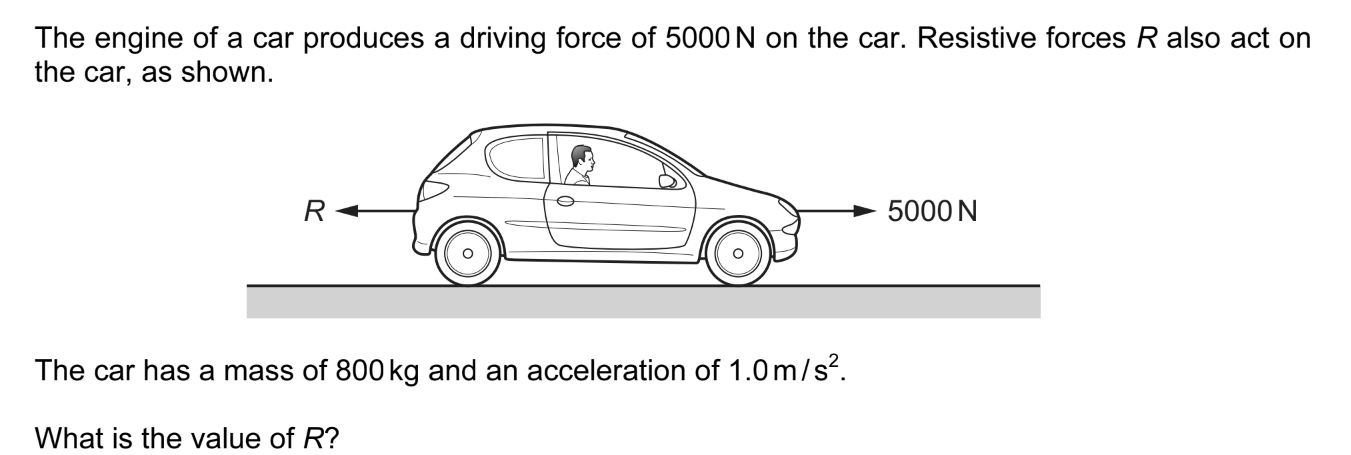 Friction Quiz (Physics Quizzes) – Olevels.Com