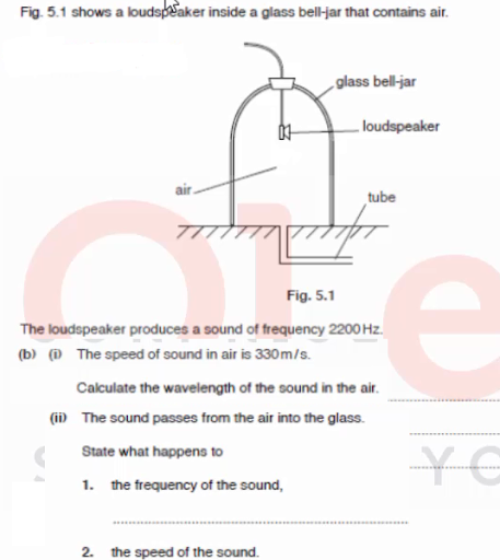 Sound Waves Quiz (Theory) – Olevels.Com