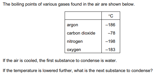 States of Matter Quiz – Olevels.Com