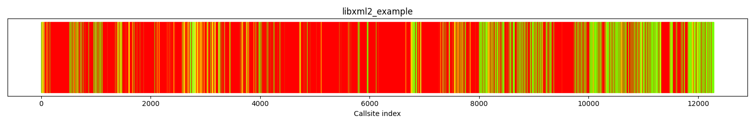 /src/libprotobuf-mutator/build/external.protobuf/src/external.protobuf/third_party/abseil-cpp ...