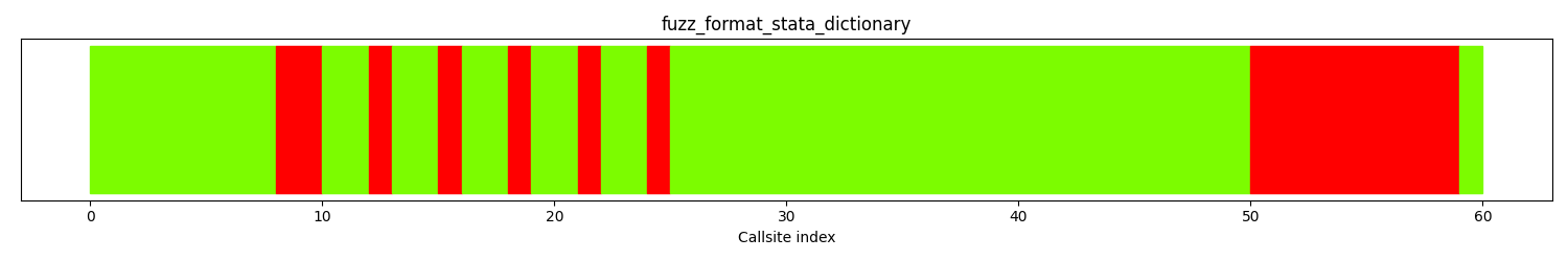 readstat_io_unistd.c