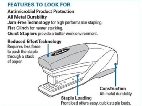 How to choose a desktop stapler | OnTimeSupplies.com