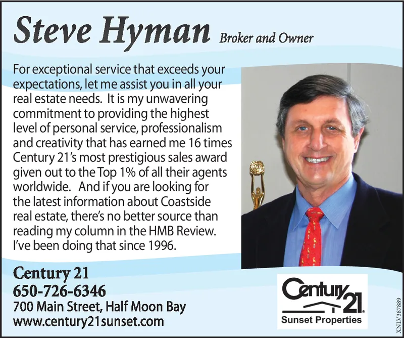 WEDNESDAY, MAY 1, 2019 Ad - Century 21 Sunset Properties - Steve Hyman ...