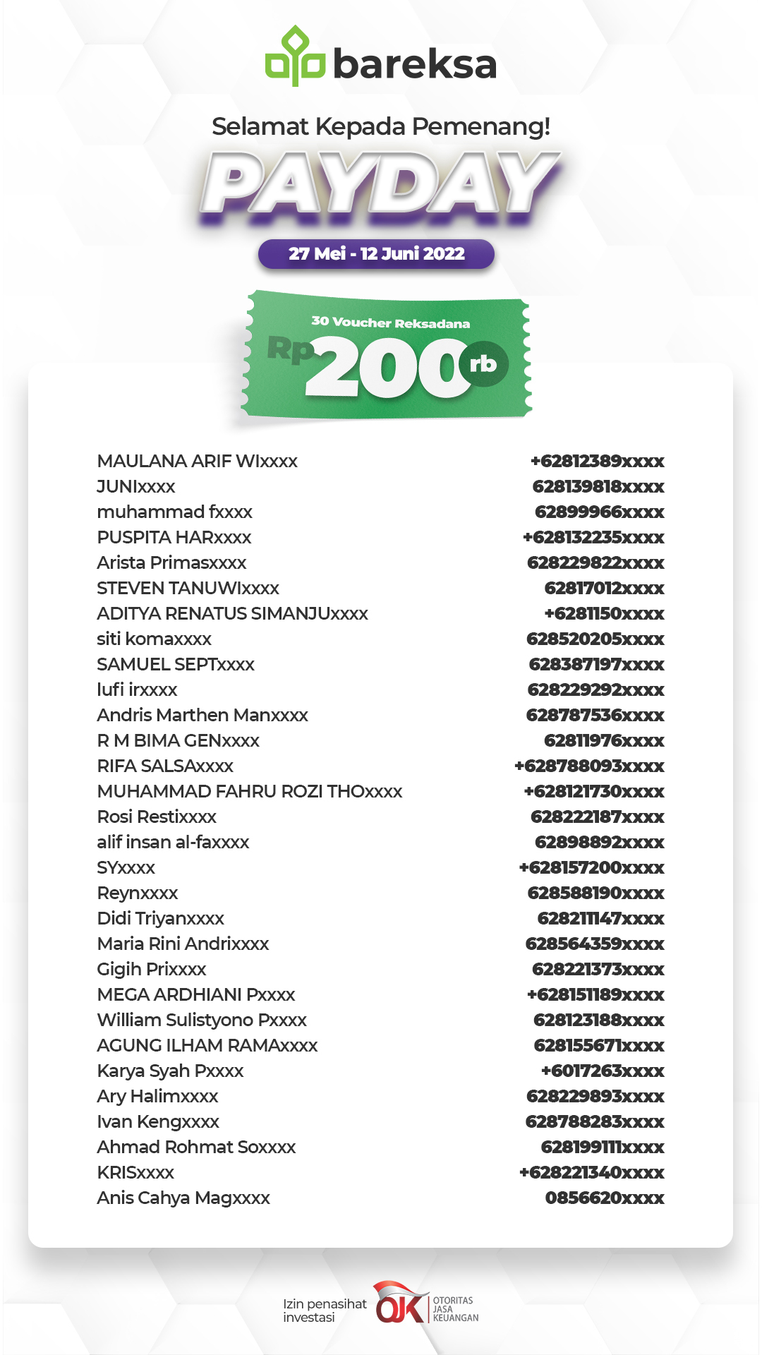 Selamat! Ini Pemenang Promo Payday Mei 2022 Berhadiah Reksadana hingga Rp1,25 Juta