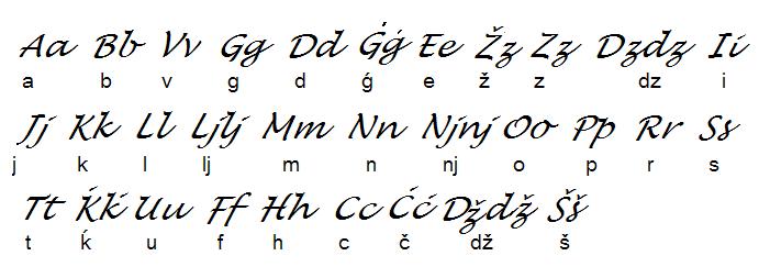 DARI MANA DATANGNYA "ABC"? - Pandorabox