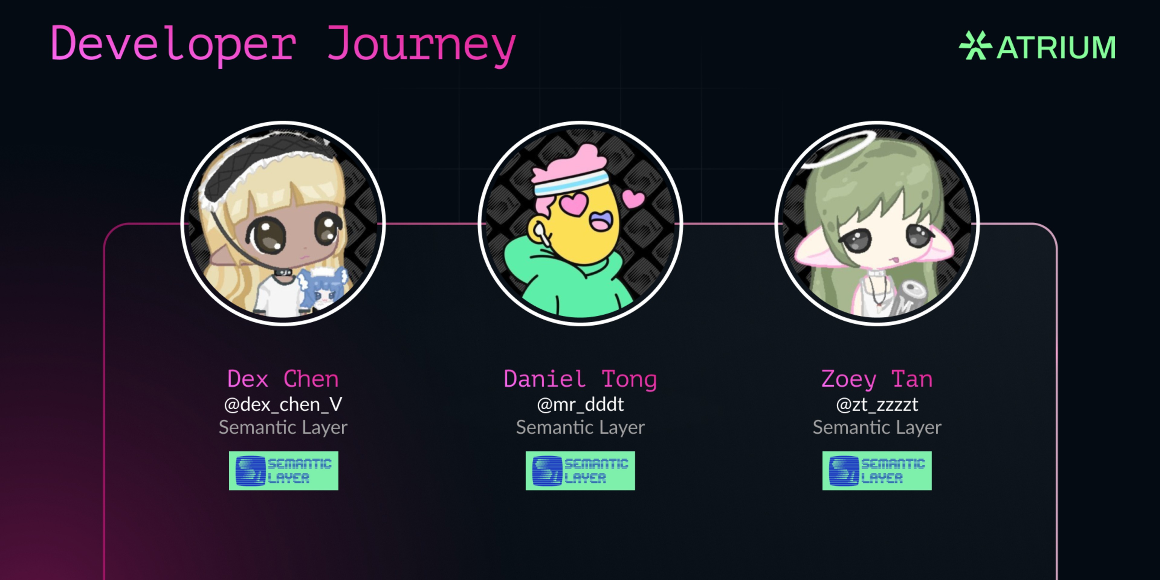 Developer Journey: Semantic Layer’s Dex Chen on DeFi Incentives and Uniswap v4 Experimentation