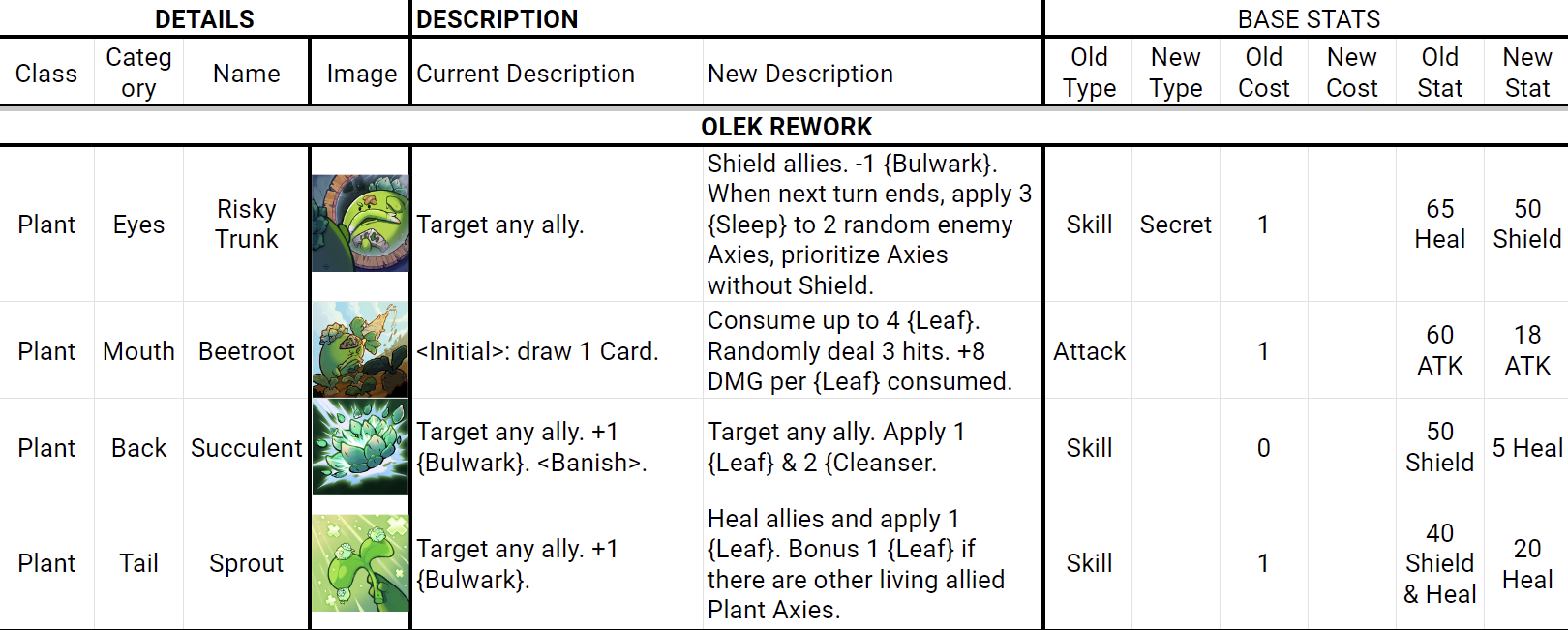 Key Balance Changes for Pre-Season 8 in Axie Infinity: Origins