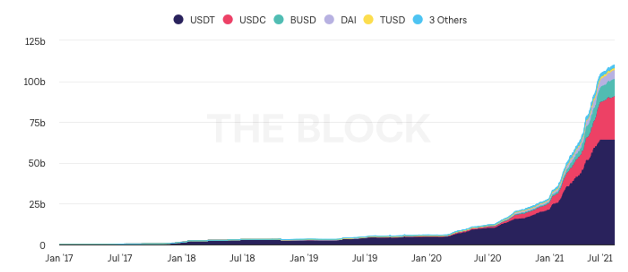Angle Protocol 📐 | Introducing Angle Protocol