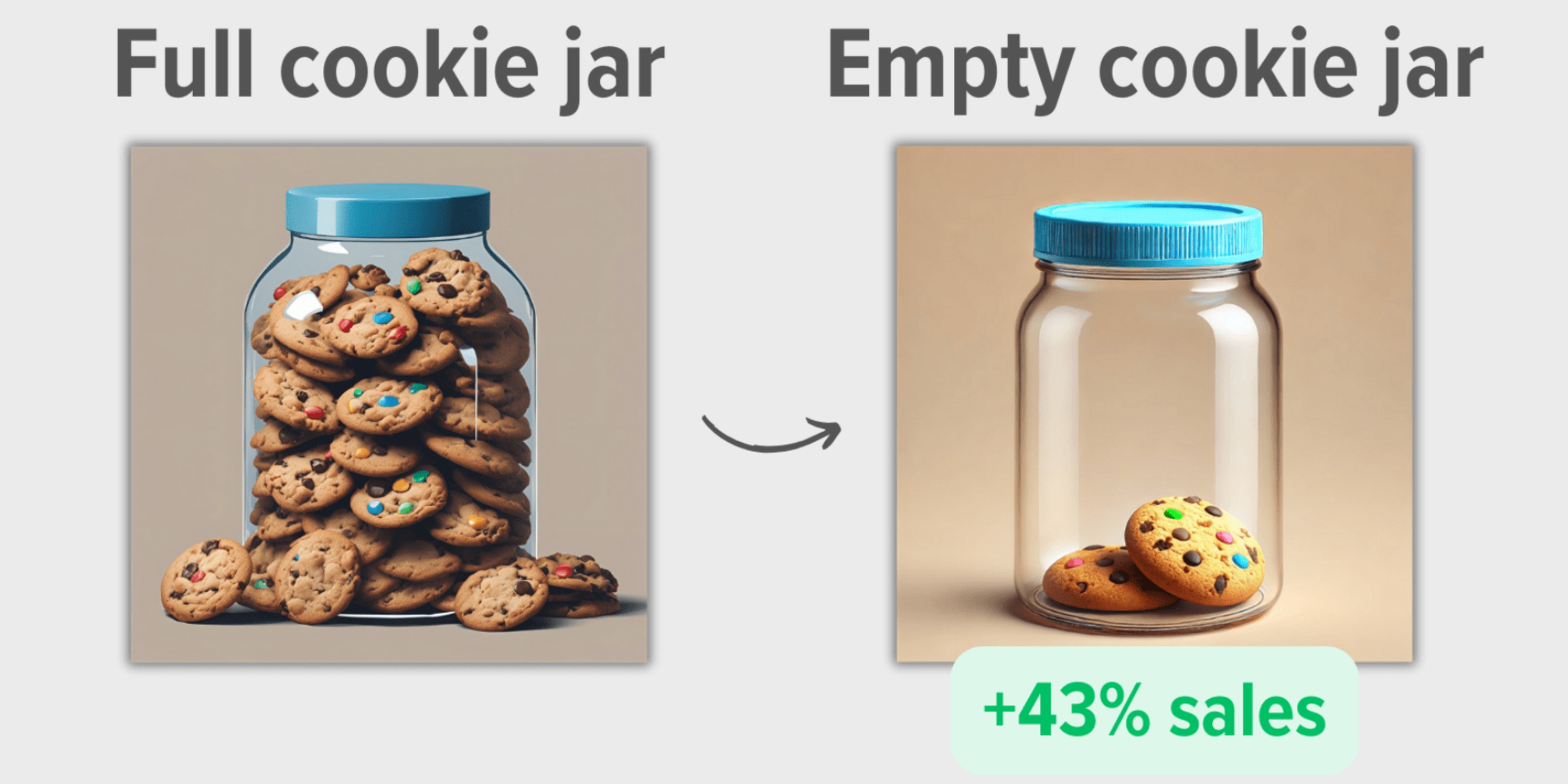 The Scarcity Principle