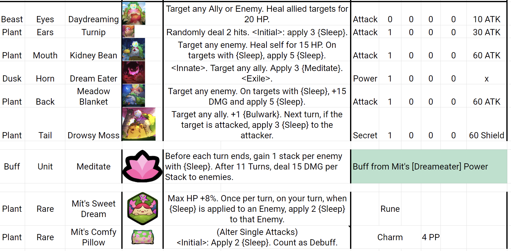 Key Balance Changes for Pre-Season 8 in Axie Infinity: Origins