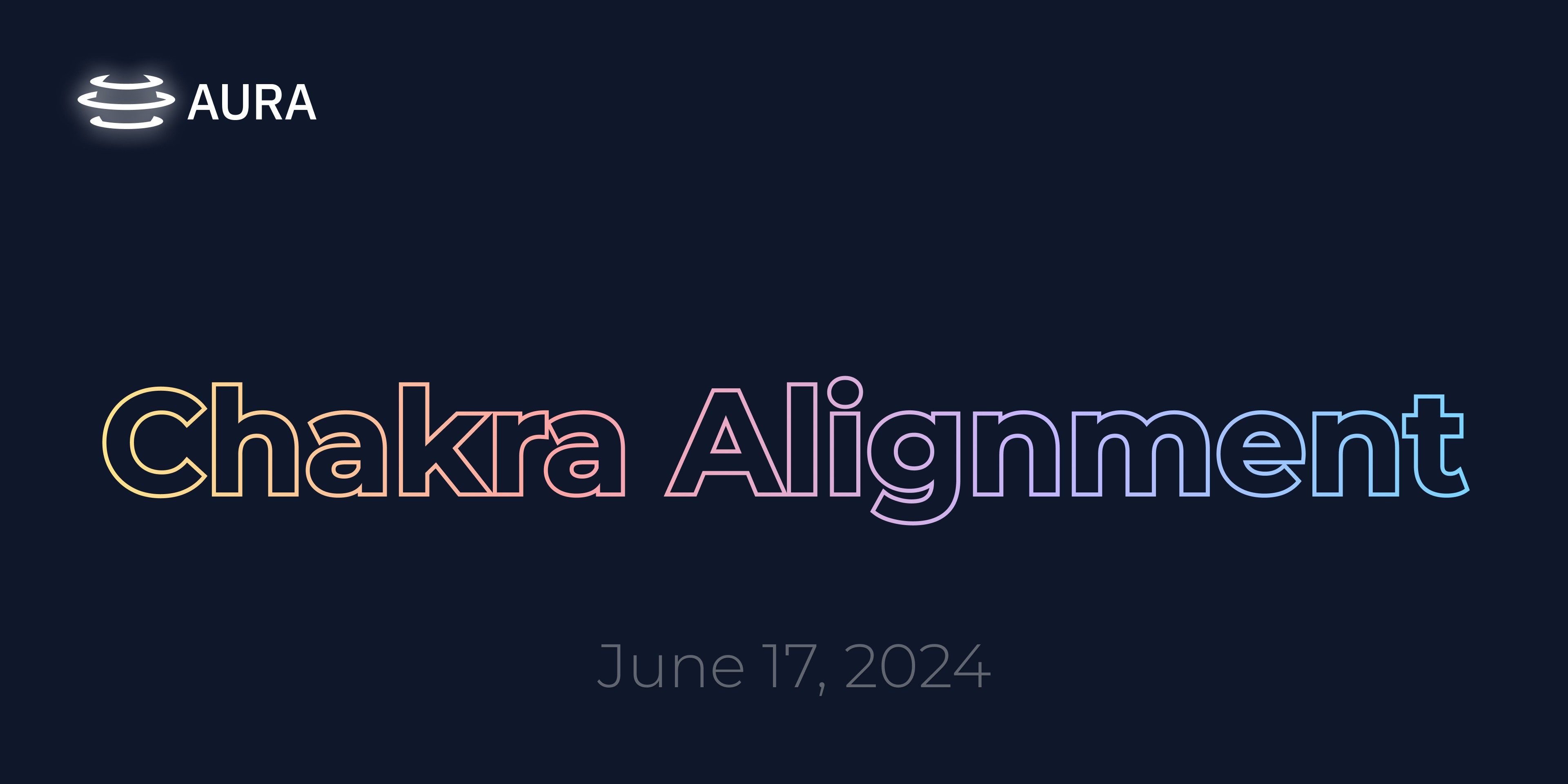 Chakra Alignment: June 17, 2024