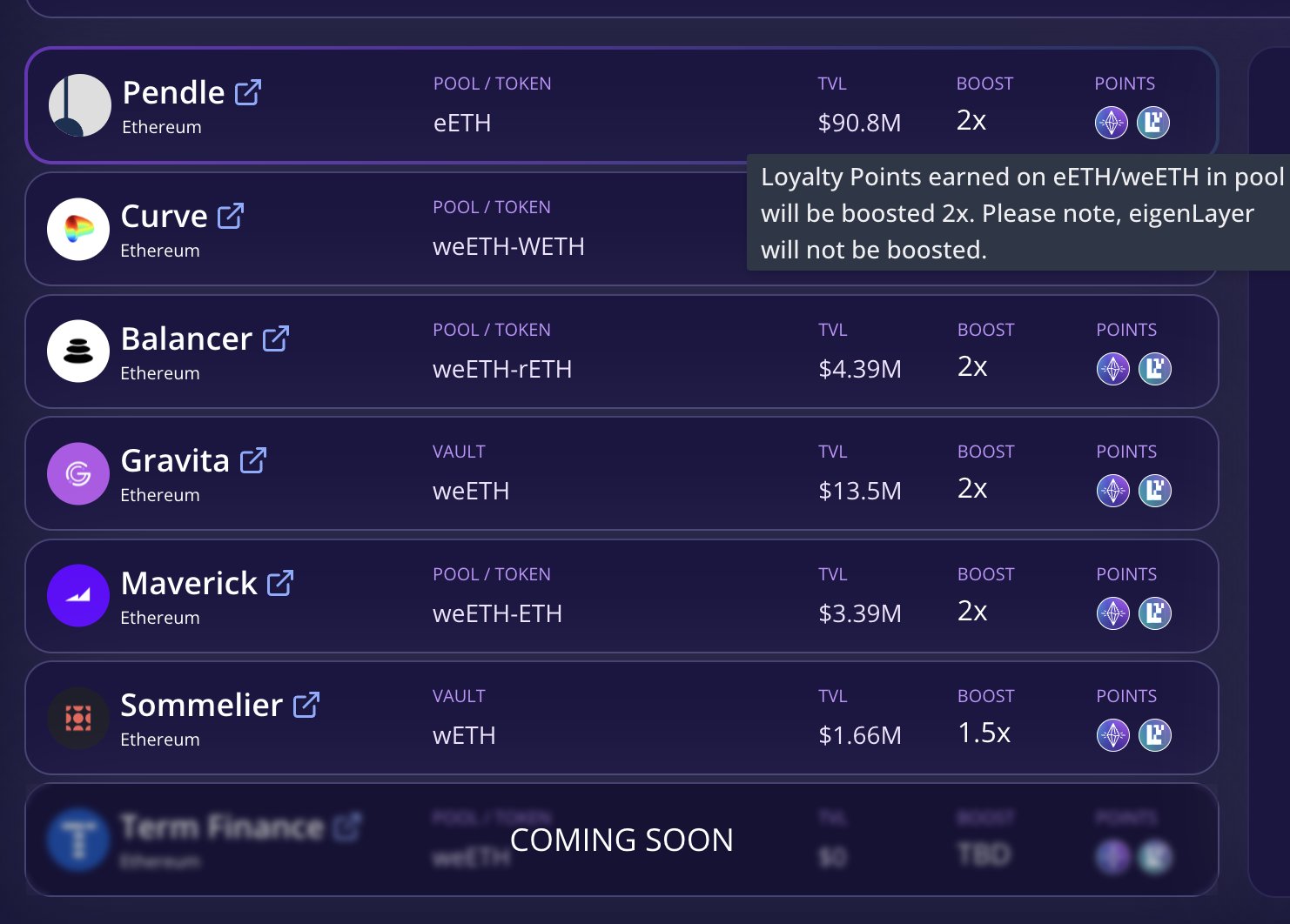 nanobro.eth | เก็บ Eigenlayer ด้วย Etherfi + Pendle ดีที่สุดจริงหรือ?