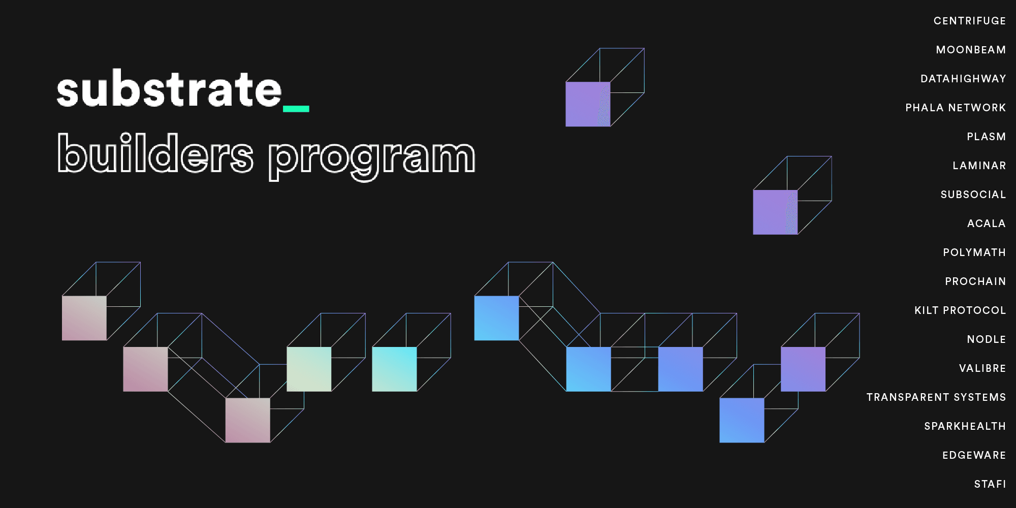 Announcing the initial participants in the Substrate Builders Program | Parity Technologies