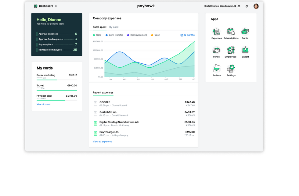 Spend and scale. Globally. | Payhawk