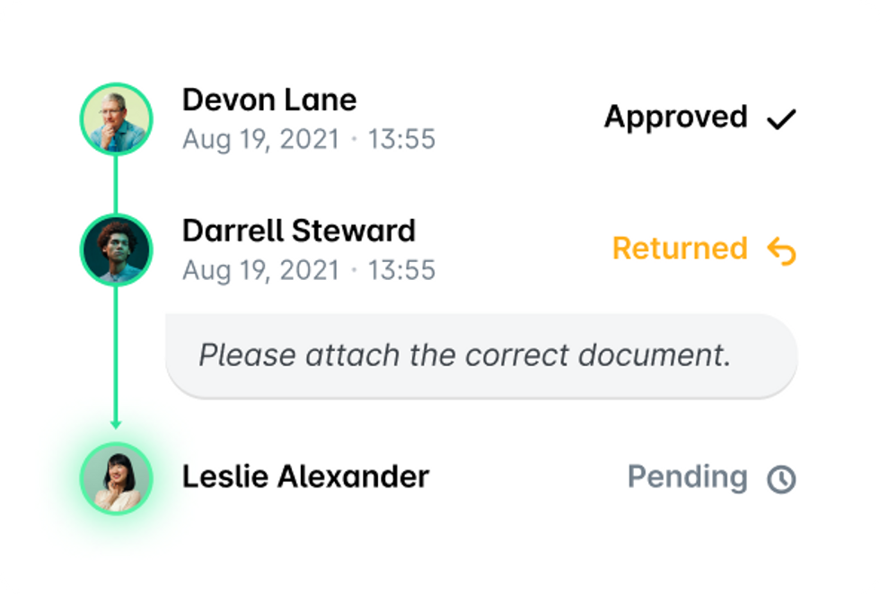 Spend and scale. Globally. | Payhawk