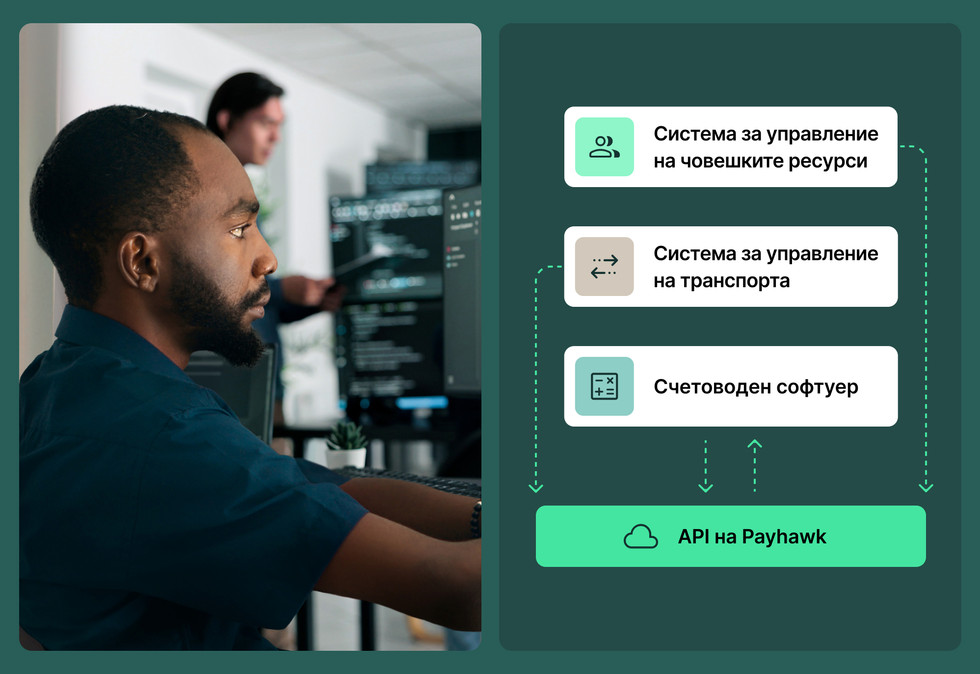 APIs за интеграции за управление на разходите | Payhawk