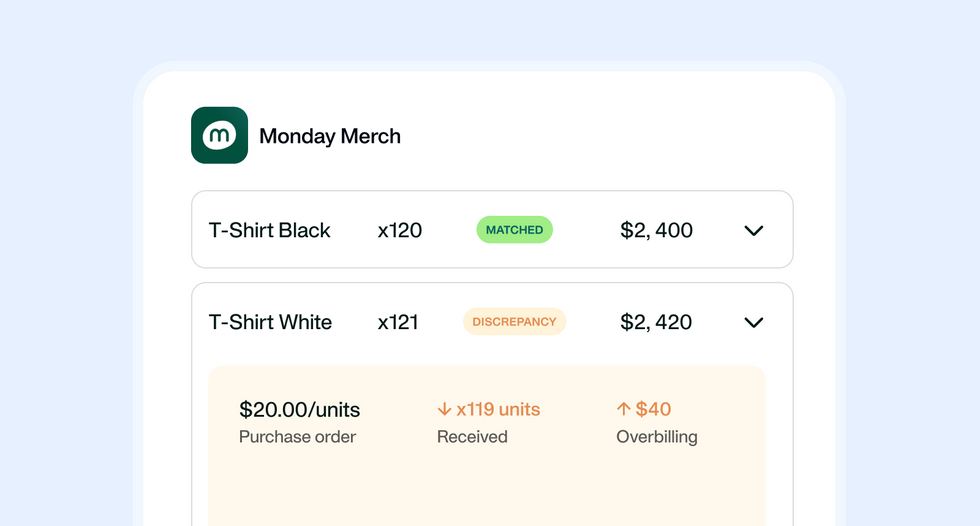 End-to-End Procurement Software: From Intake to Pay | Payhawk