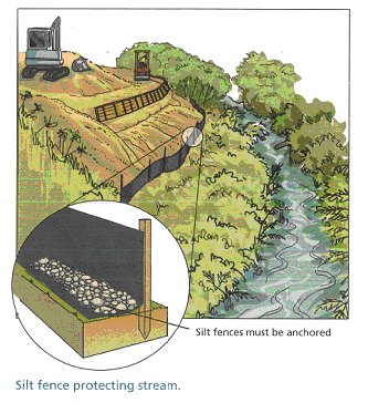 Silt & sediment control - Before you start building - Porirua City