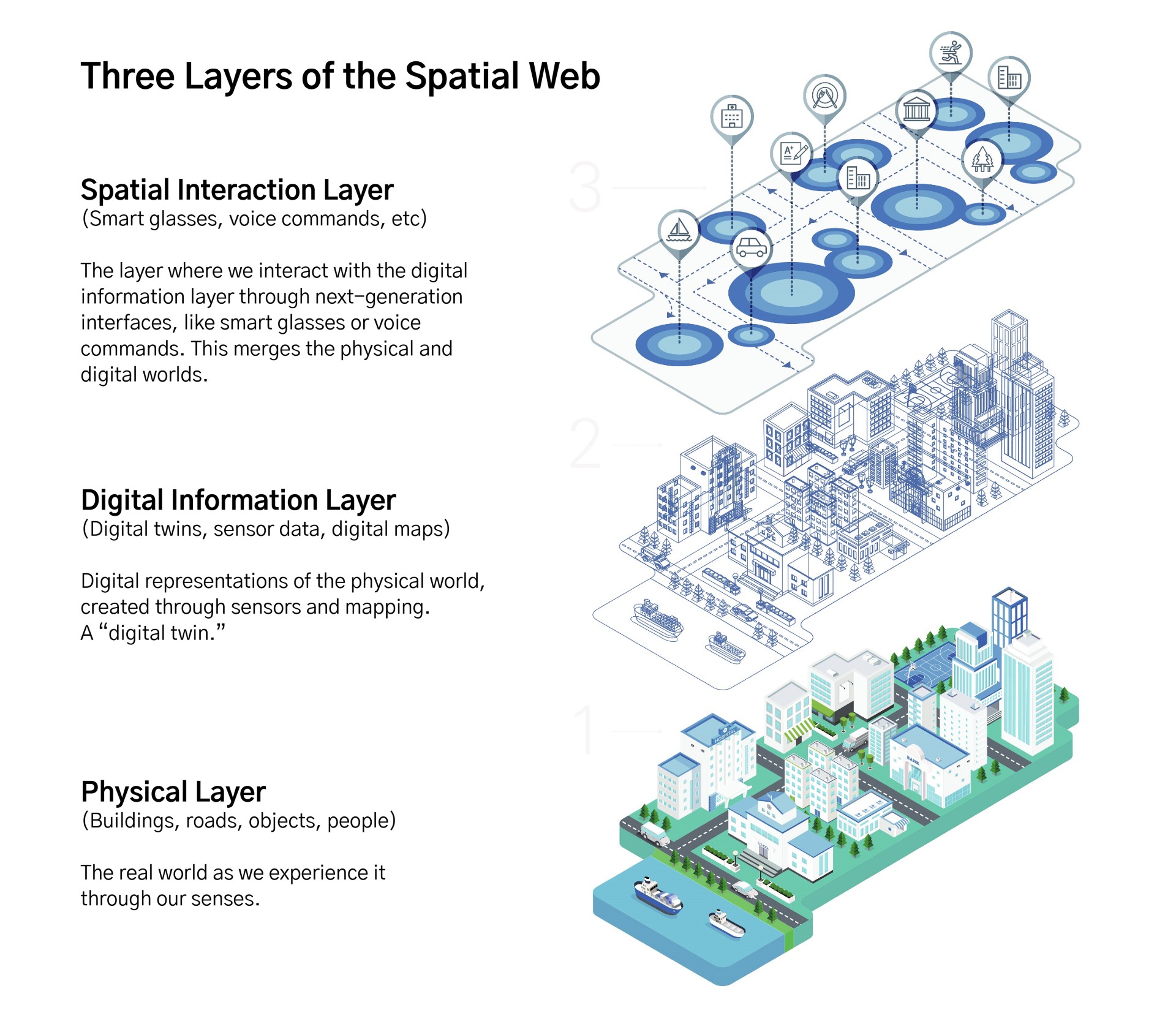 Building the Spatial Web - Interview with VRCREW’s CEO Mr. Sung Kwang ...
