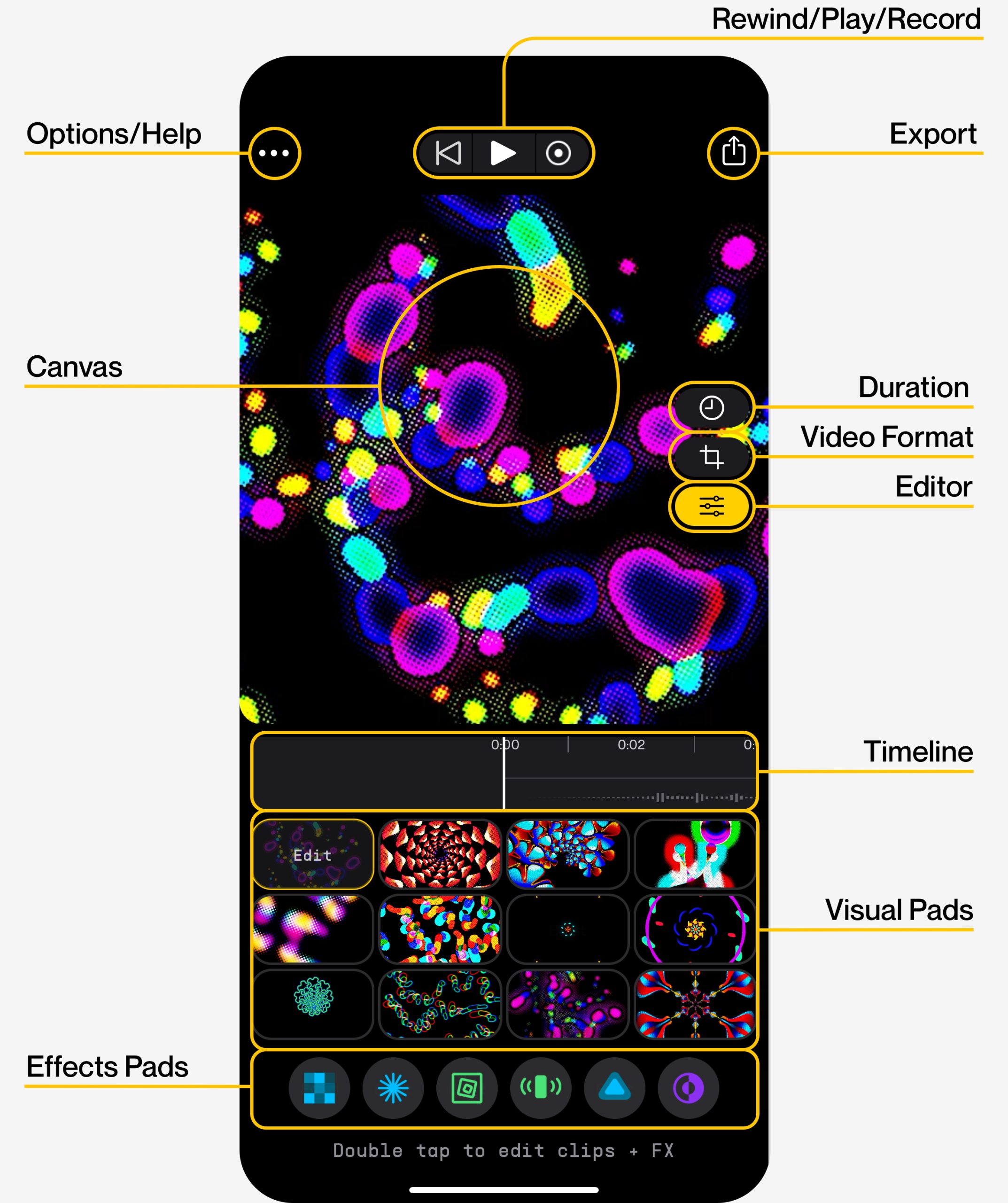 Learn The Performer - Pixite | Digital Coloring & Journal ...