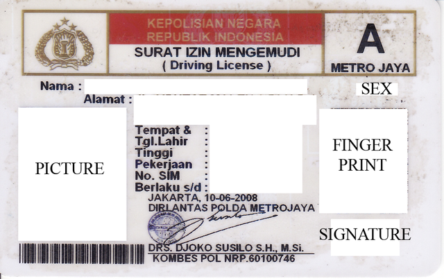 SIM B untuk Pengendara Apa? Ini Dia Penjelasannya