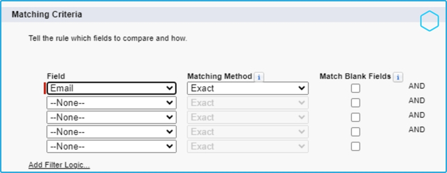 Plauti | Salesforce Deduplication: Mastering Matching and Duplicate…