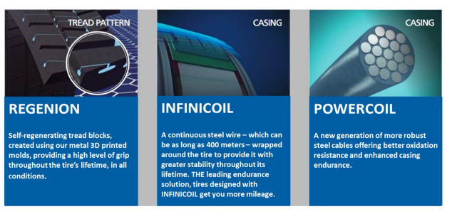 Due nuove misure per la gamma Michelin X Multi Energy - Pneusnews.it