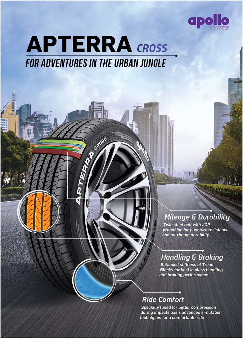 India: Apollo presenta i pneumatici Apterra Cross per SUV - Pneusnews.it
