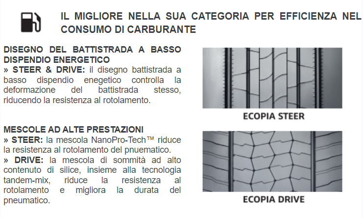 Nuovo Bridgestone Ecopia Enliten - Pneusnews.it