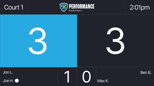 Digital Scoreboards + DUPR