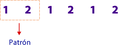 Patrones