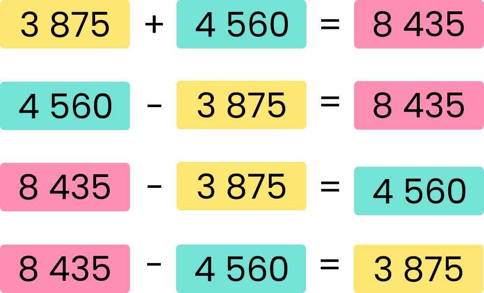 Adicion Y Sustraccion Vectores En Matematica - vrogue.co Adicion Y Sustraccion Vectores En Matematica - vrogue.co