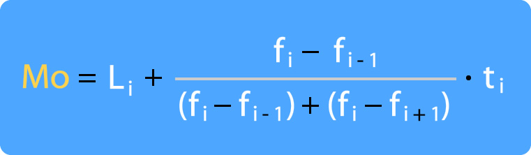 Media, moda y mediana para datos agrupados
