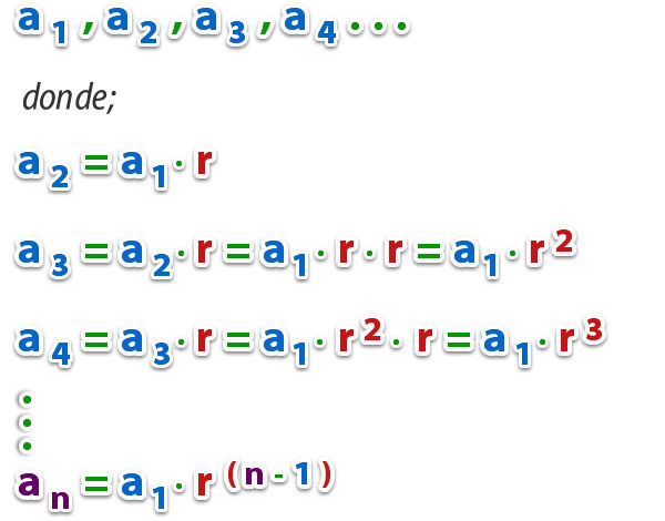 Progresión geométrica