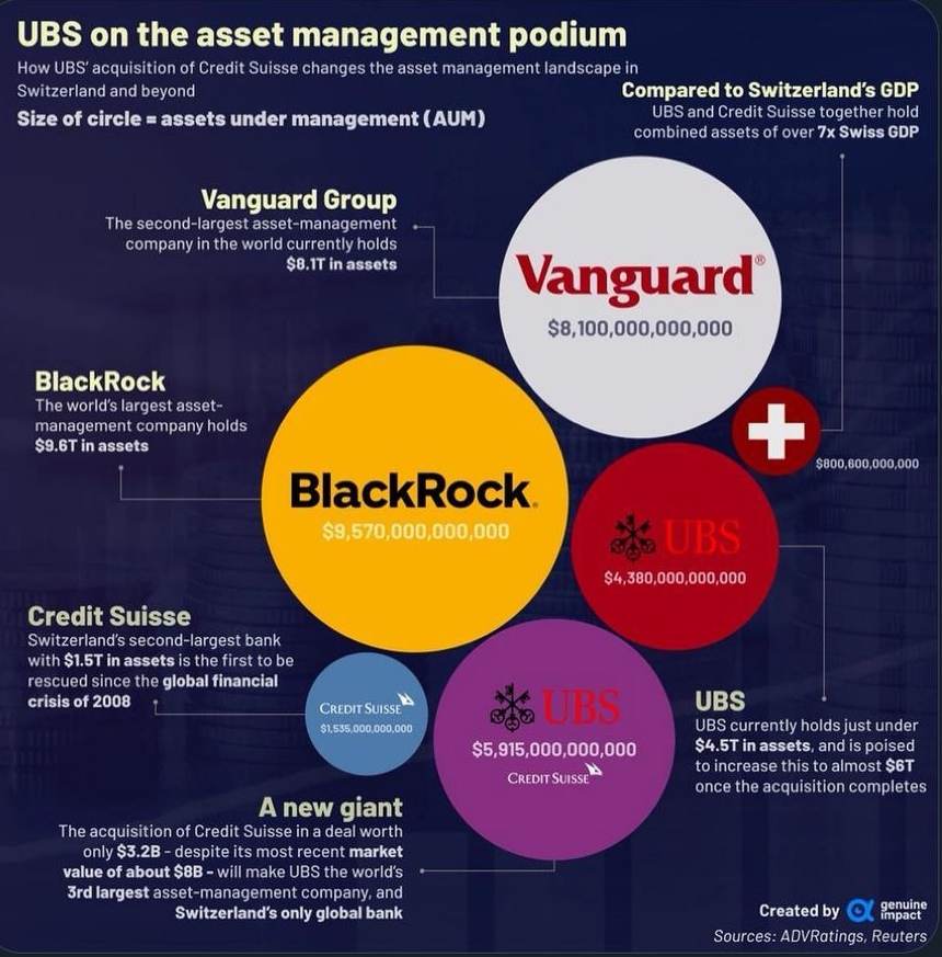 #51 – Bitcoin ako Justin Bieber - Portu Magazín