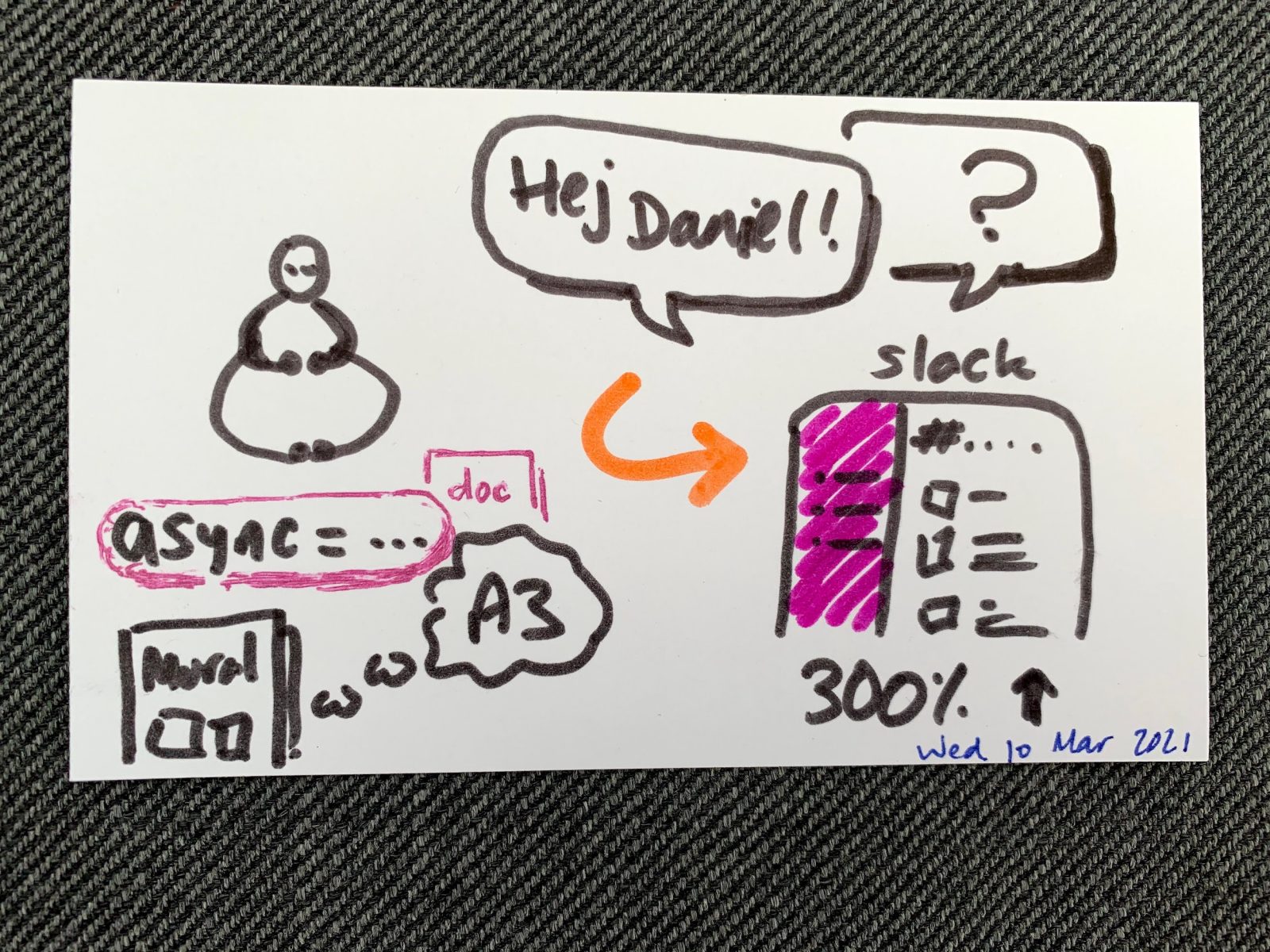 Nontraditional Hack Week Projects Pave Way for Innovation and ...