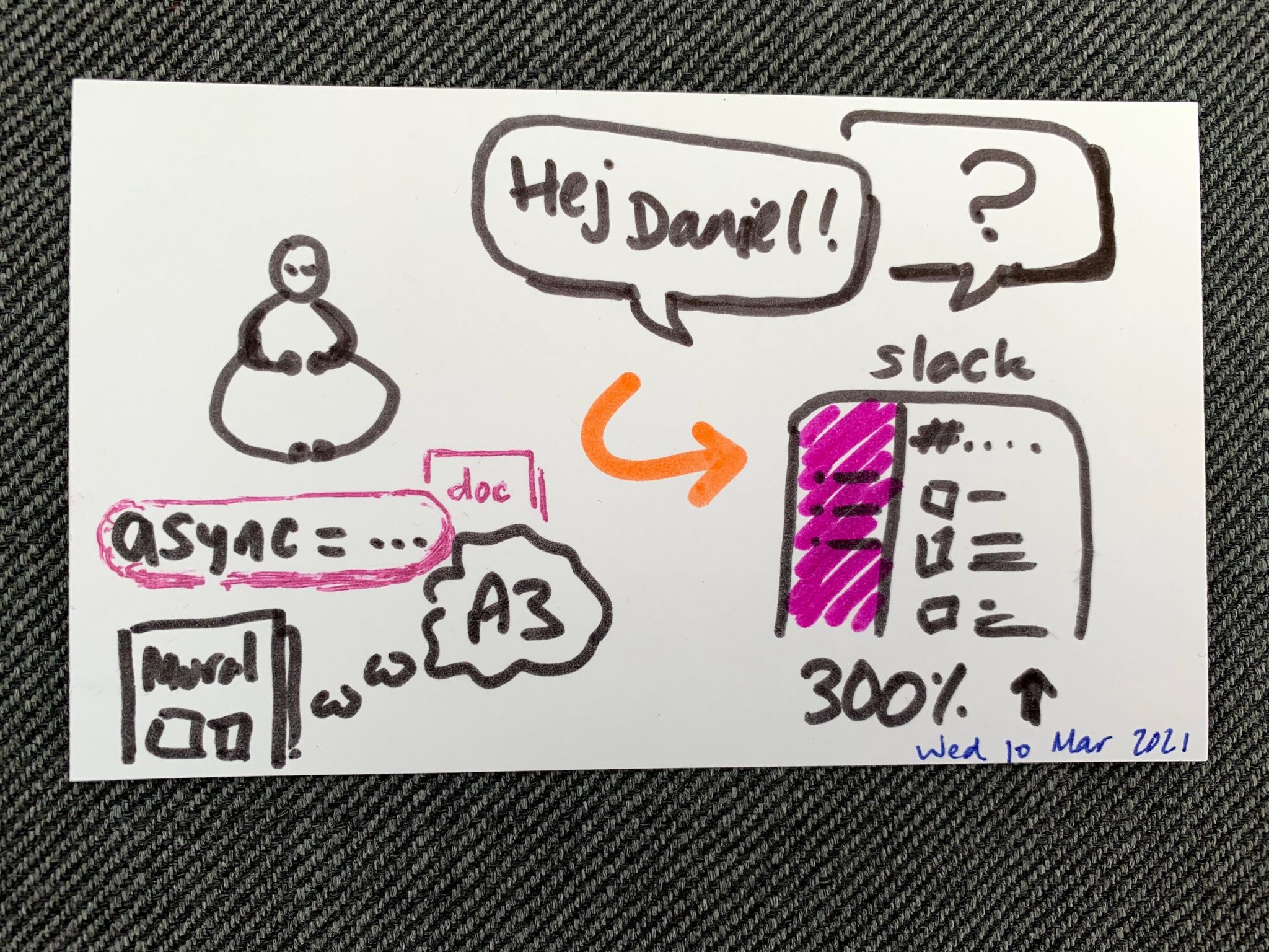 Nontraditional Hack Week Projects Pave Way for Innovation and ...
