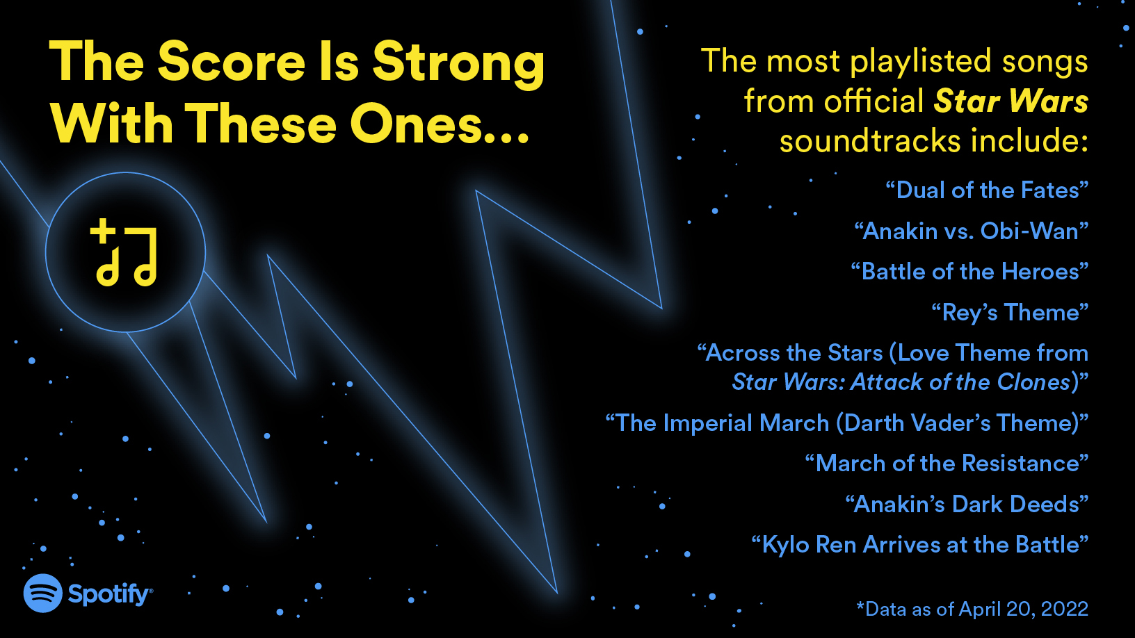 How To Celebrate Star Wars Day With Spotify — Spotify