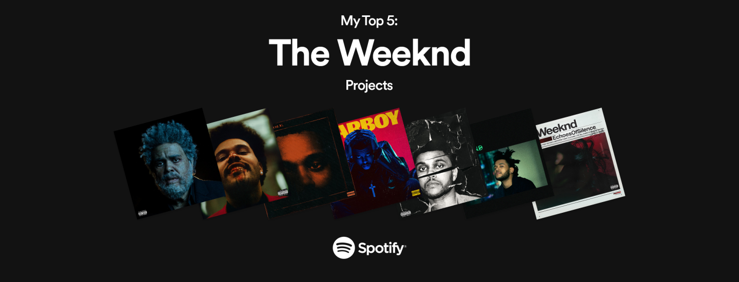 Share Your Favorite Projects by the Weeknd With My Top 5 — Spotify