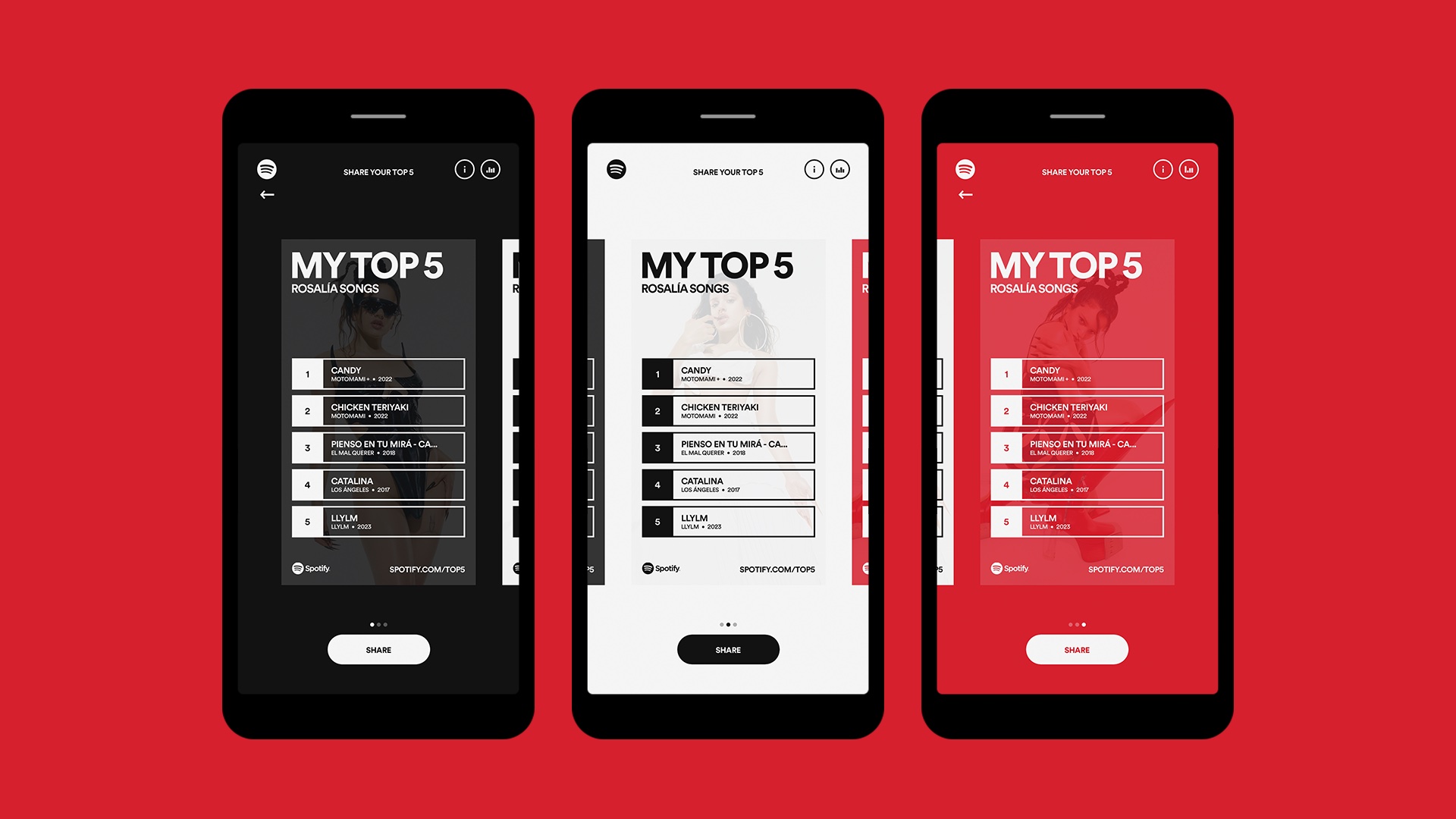Spotify and FC Barcelona Celebrate ROSALÍA’s ‘MOTOMAMI’ With a Special ...