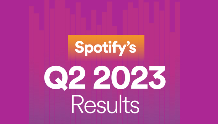 Spotify — For the Record