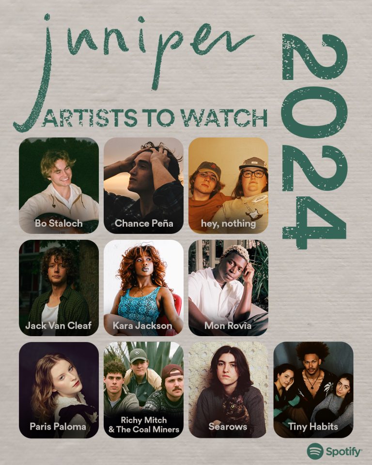 Spotlighting the Artists To Watch in 2024 — Spotify
