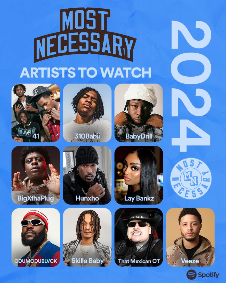 Spotlighting the Artists To Watch in 2024 — Spotify
