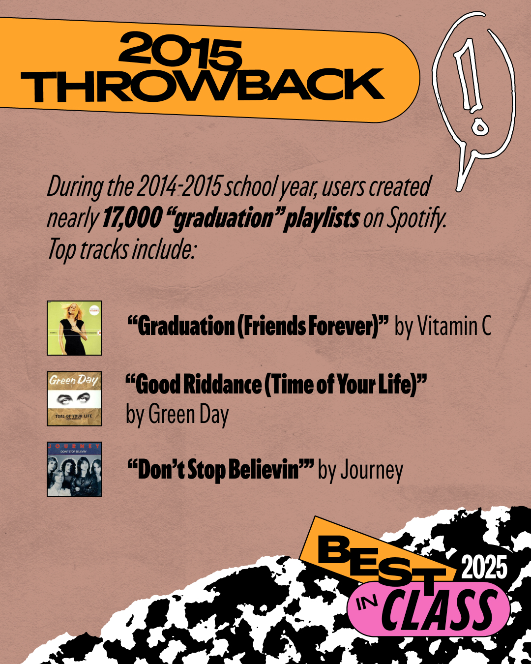 Spotify Celebrates the Class of 2025 With Best in Class Playlist and ...