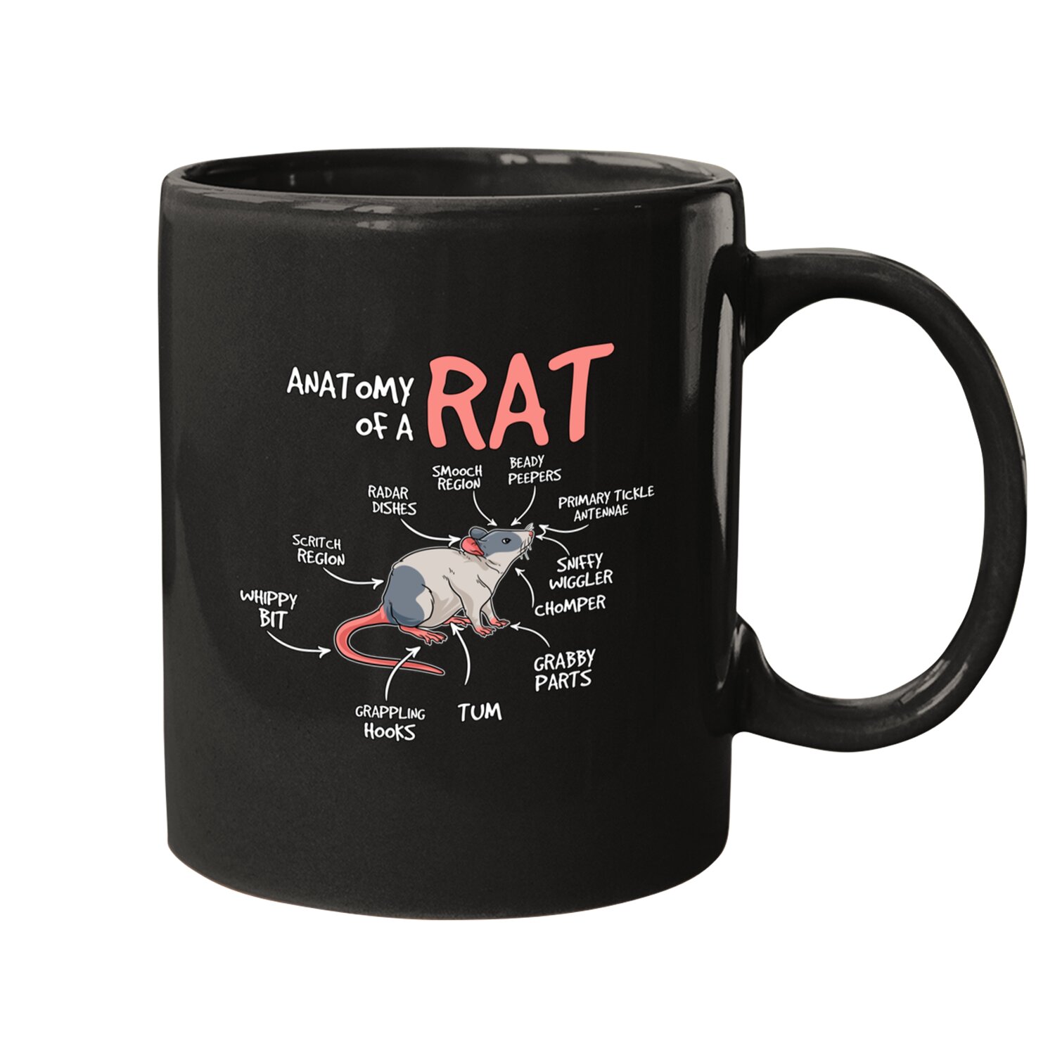Anime Rat Mugs Anatomy Of A Rat Designed & Sold By Christiana Disposal