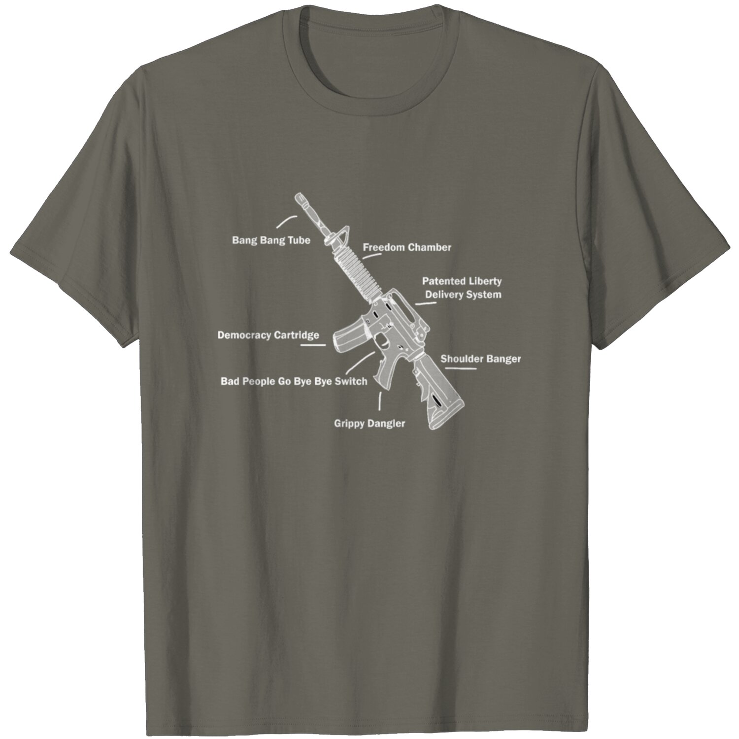 Anatomy Of A Gun – Humor – Rifle T Shirt