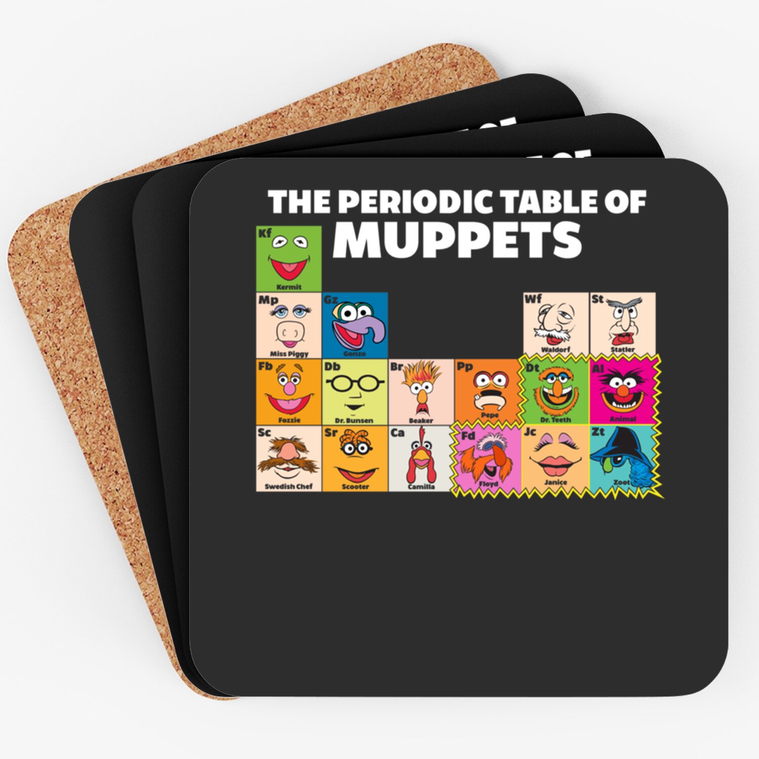 Disney The Muppets Periodic Table Of The Muppets Coasters