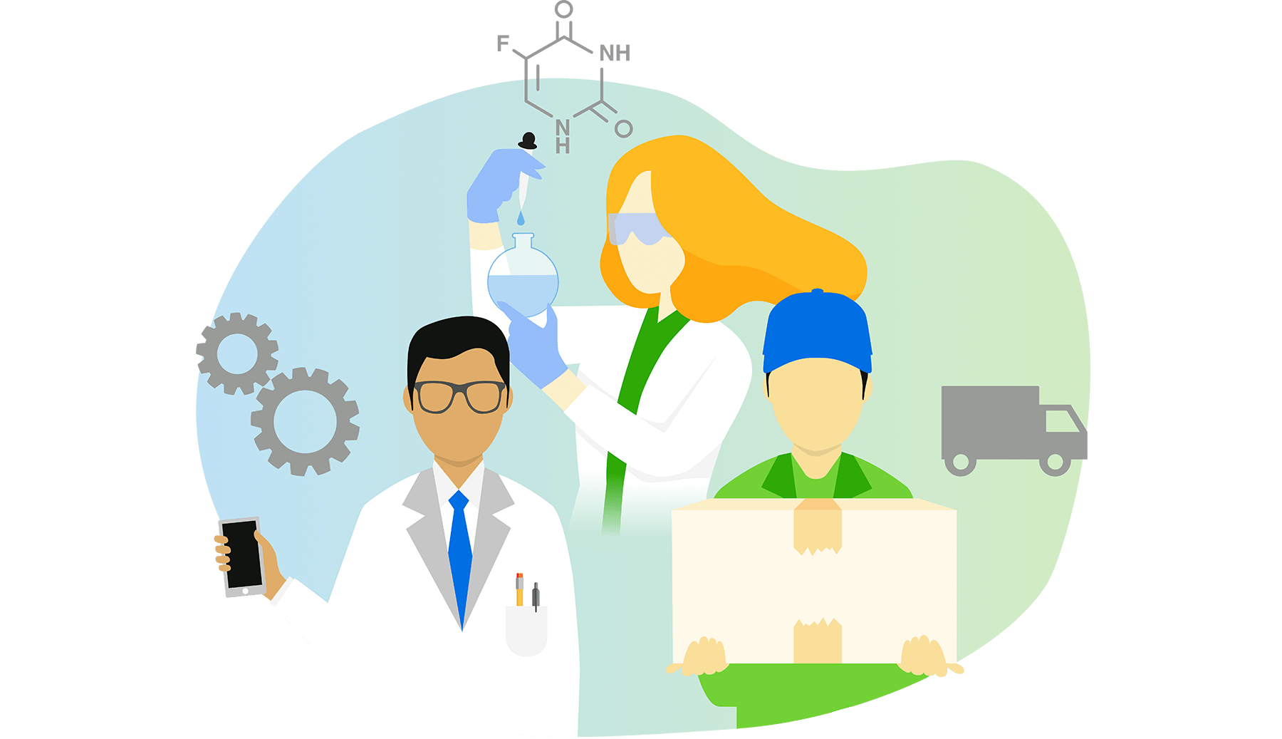 How To Cross Train R D Lab Staff ZAGENO