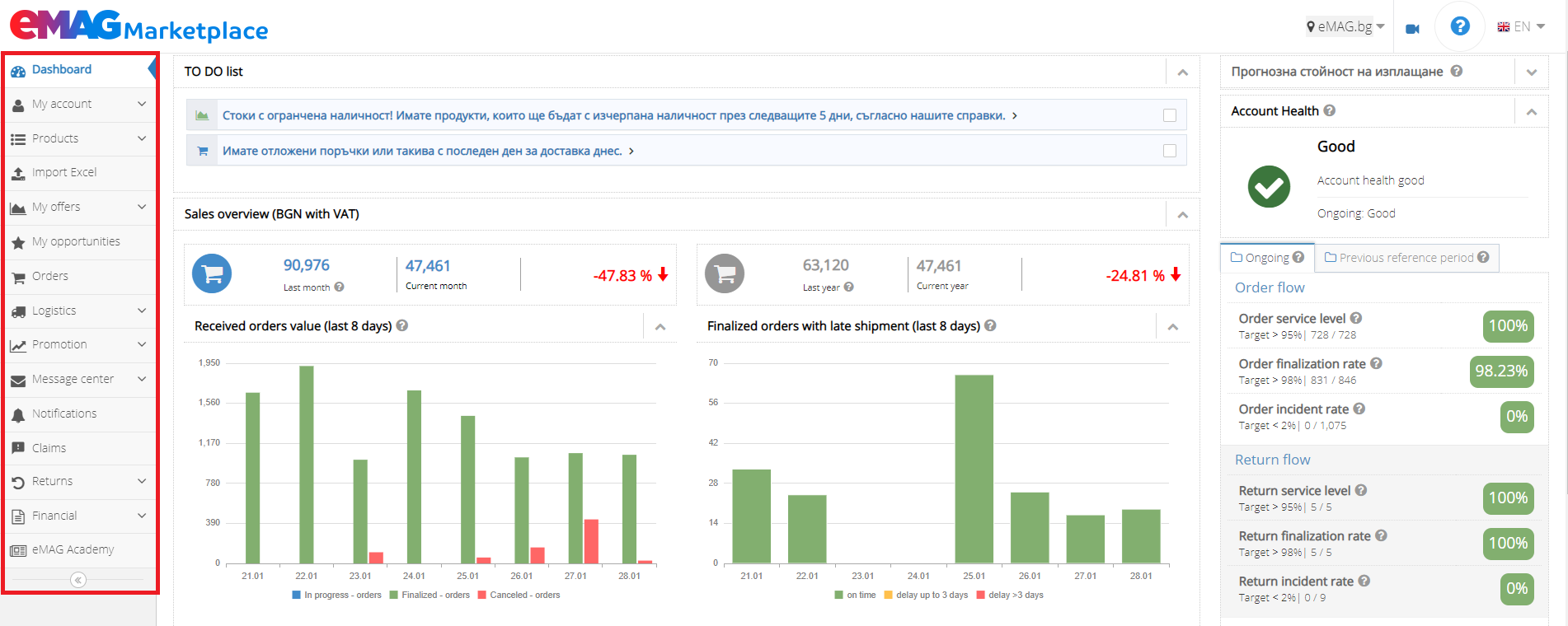 Dashboard: Main menu - eMAG Marketplace